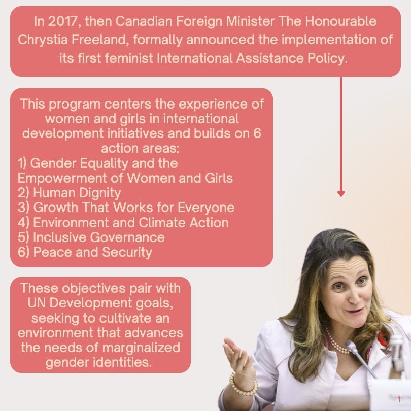 Infographic: Feminist Foreign Policy | Wilson Center